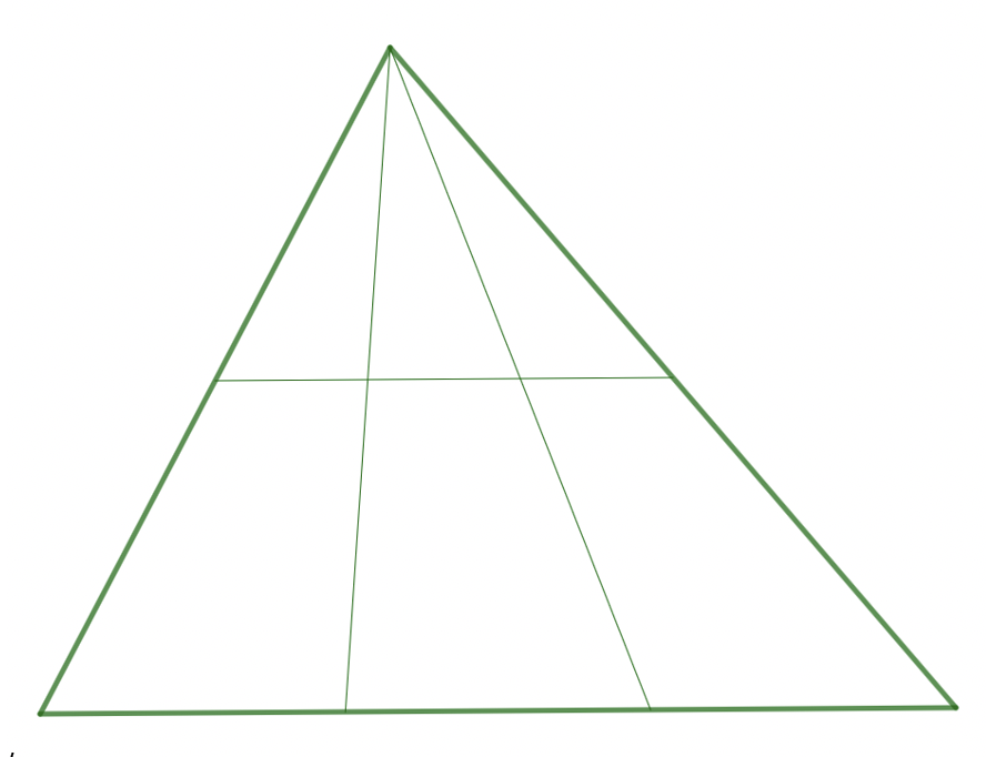 How many points, segments, triangles and quadrilaterals? – MIKKO RAHIKKA